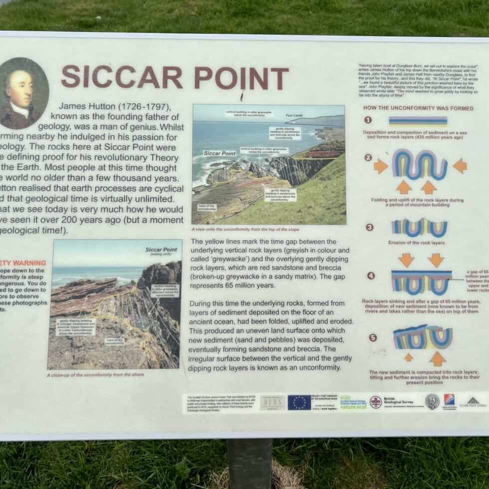 Siccar Point in Schotland: Geologisch Wonder en Historisch Belang
