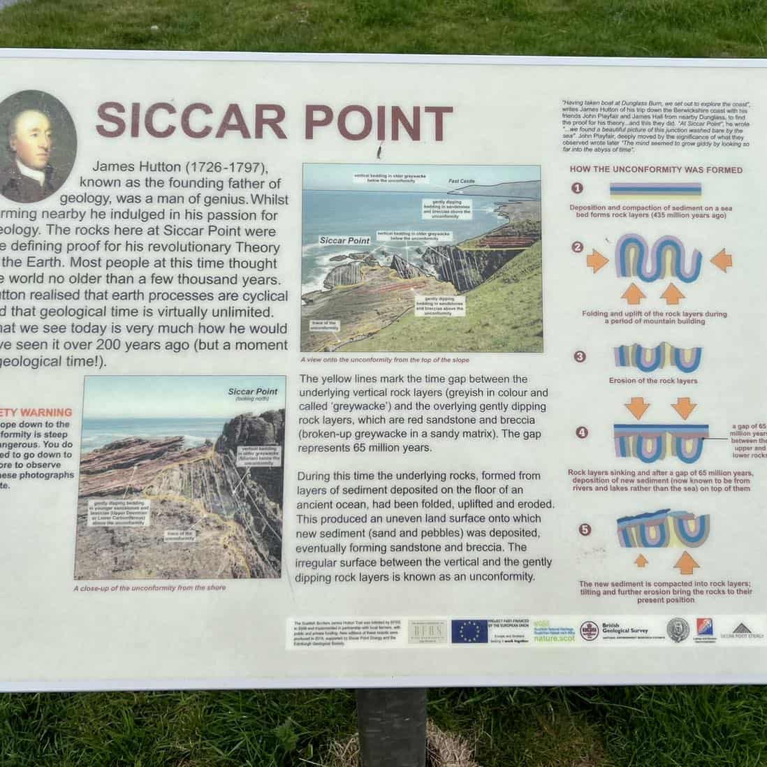 Siccar Point in Schotland: Geologisch Wonder en Historisch Belang